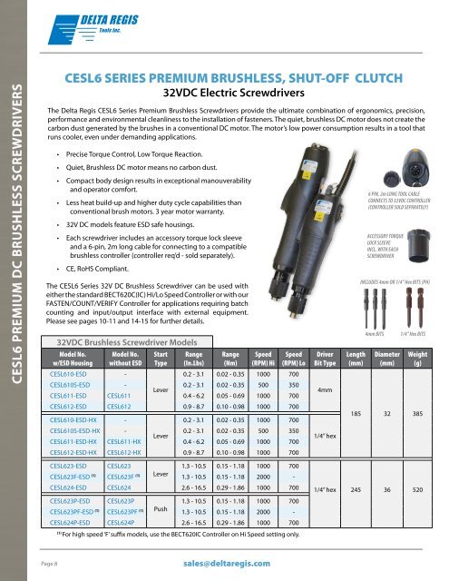 32VDC CESL6 Series Premium Brushless - Delta Regis Tools Inc.