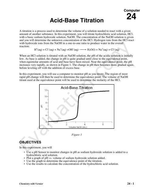Acid Base Titration Experiment
