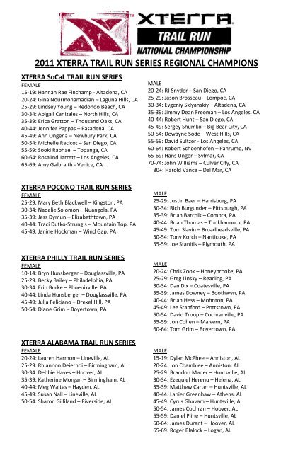 2011 XTERRA TRAIL RUN SERIES REGIONAL CHAMPIONS
