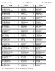 Secondary schools list