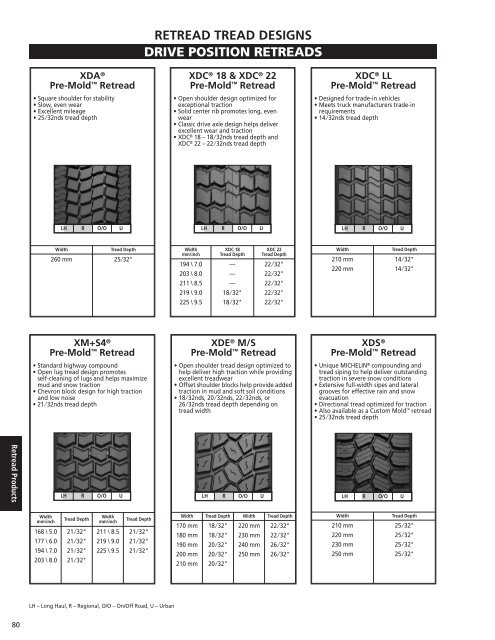 RETREAD TREAD DESIGNS DRI