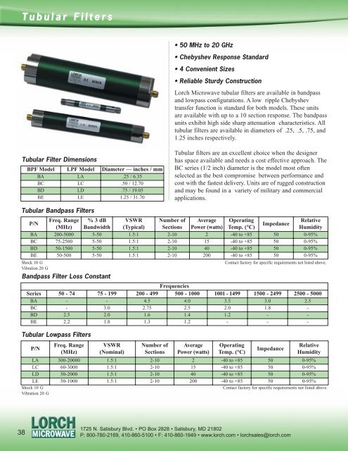 Tubular Filters - Lorch Microwave