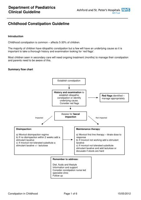 Constipation in Childhood