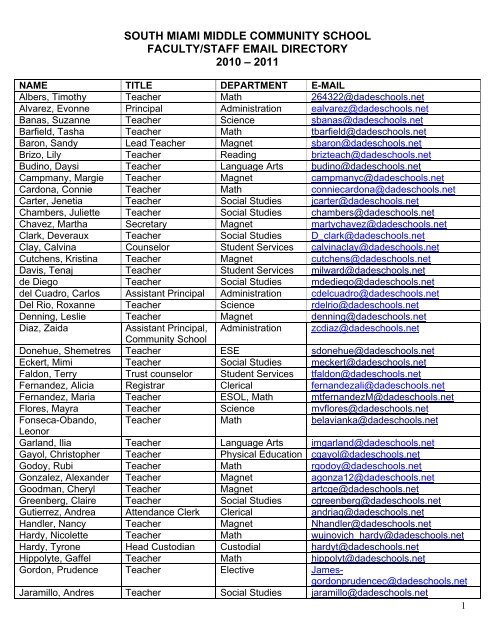 south miami middle community school faculty/staff email directory ...