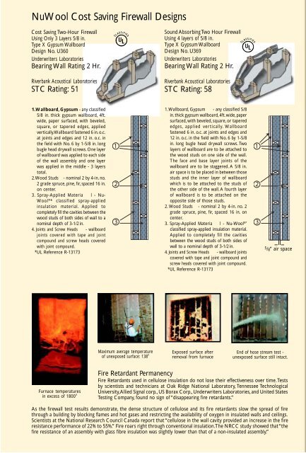 NuWool 1 & 2 Hour Firewalls.pdf - National Fiber