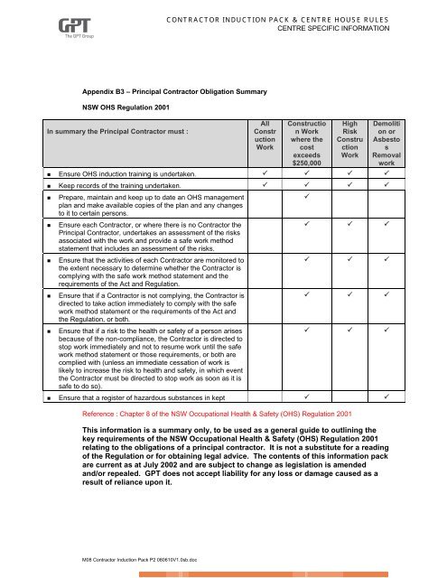 CONTRACTOR INDUCTION PACK
