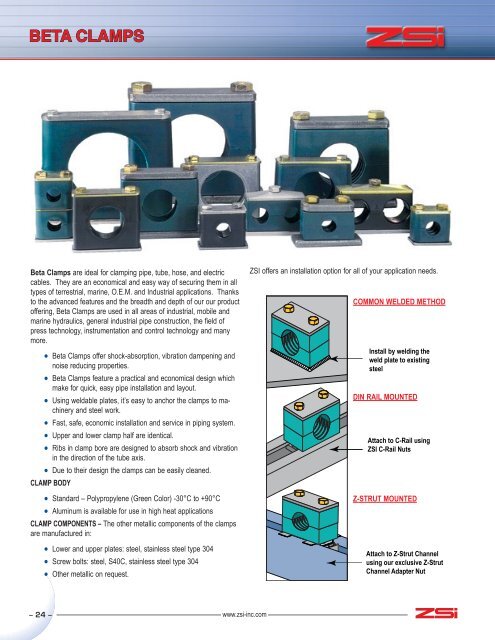 ZSI Beta Clamps - Bay Port Valve & Fitting