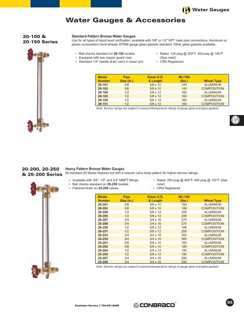 Apollo Valve Catalog - Catalog Library