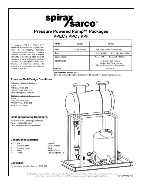 Pressure Powered Pumpâ ¢ Packages PPEC / PPC / PPF