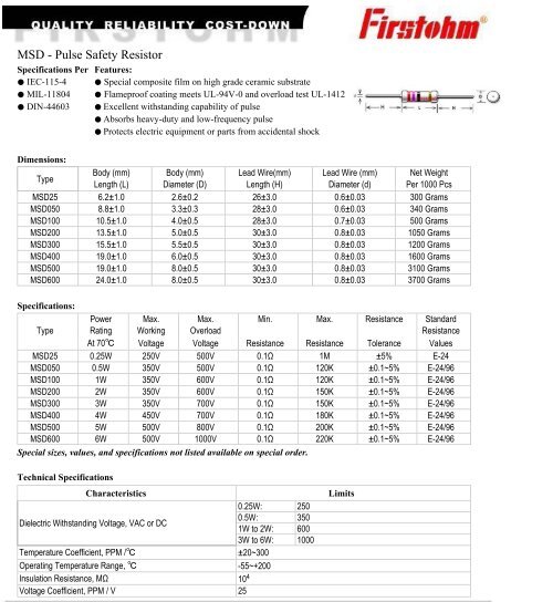 MSD - Pulse Safety Resistor - Universal Import
