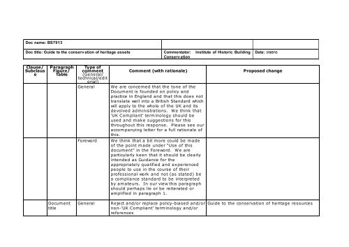 BS7913 template - Institute of Historic Building Conservation