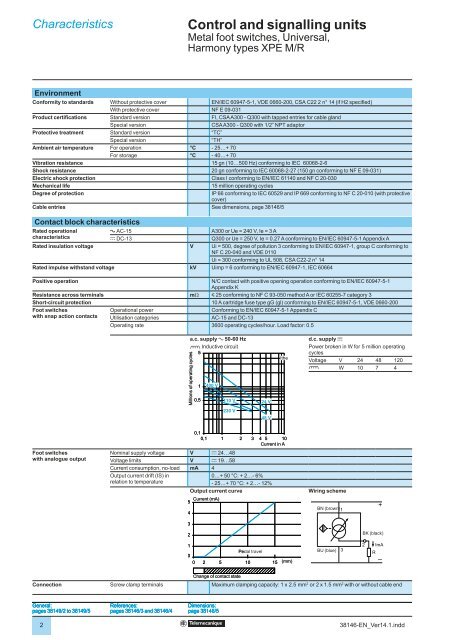 Control and signalling units