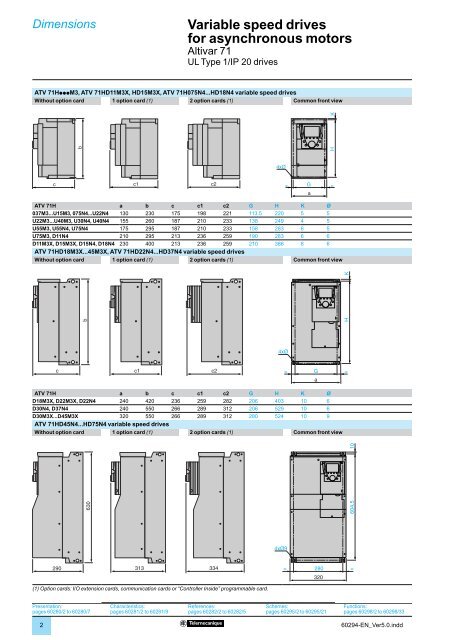Variable speed drives for asynchronous motors Variable speed drives for asynchronous motors