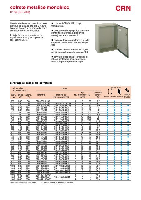 Enclosure and cubicles HIMEL (ENG) - Trinet