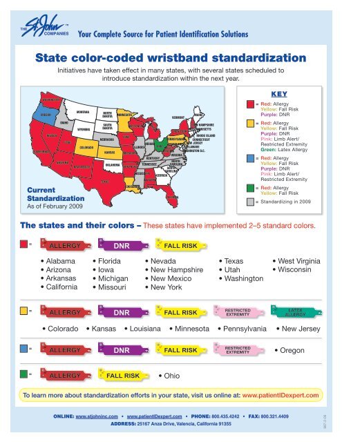 State color-coded wristband standardization