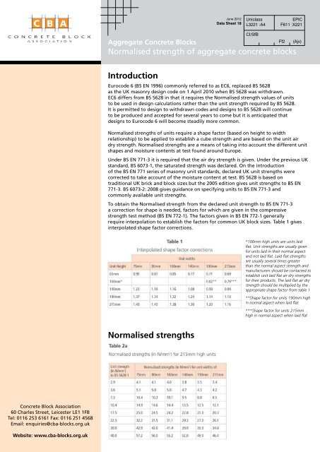 Concrete Block Association