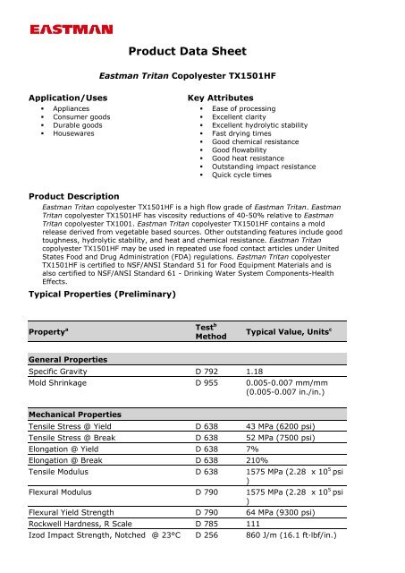 Product Data Sheet - Activas
