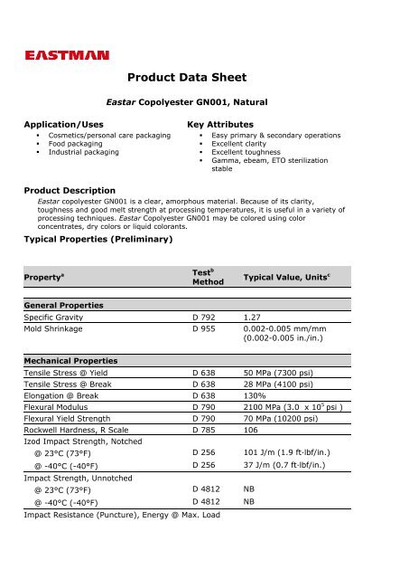 Product Data Sheet - Activas