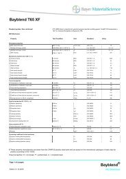 Bayblend T65 XF - Activas