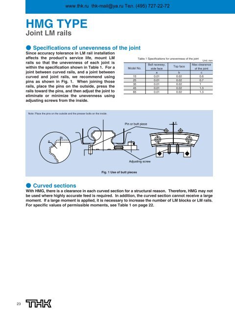 HMG TYPE Joint LM