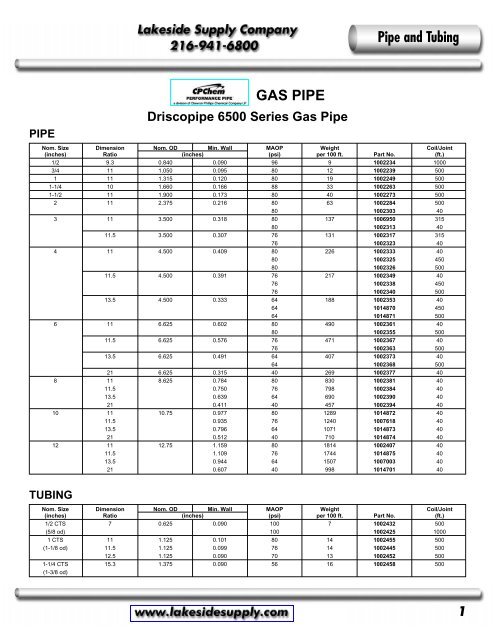 CPCHEM: Plastic Gas Distribution Pipe - Lakeside Supply Company