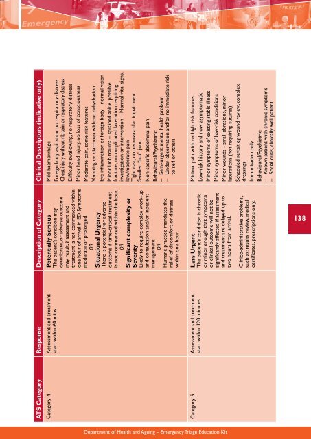 137 ATS Category Response