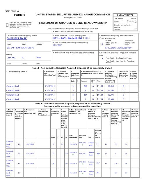 SEC FORM 4 - Jones Lang LaSalle. Schweiz.