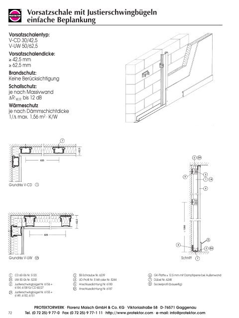 Vorsatzschale mit Justierschwingbügeln einfache ... - Protektor