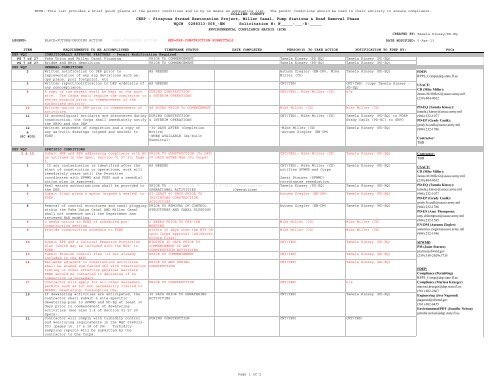 Environmental Compliance Matrix, Picayune Strand Restoration ...