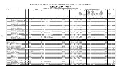 schedule ba - part 1 - Northwestern Mutual