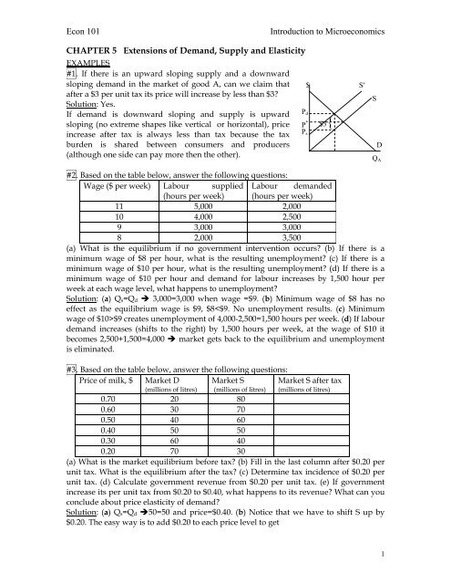 Econ 101 Introduction to Microeconomics CHAPTER 5 Extensions of ...