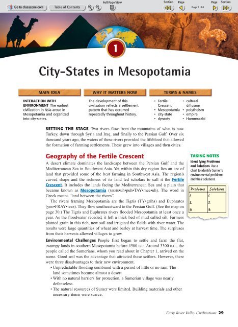City State Mesopotamia