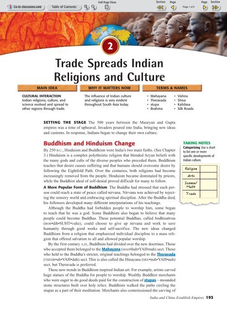 Indian Religion And Culture