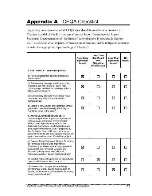Appendix A CEQA Checklist - Mid County Parkway Project