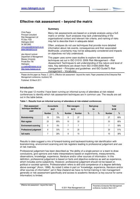 Effective risk assessment â beyond the matrix - Conferenz