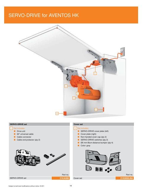 SERVO-DRIVE for AVENTOS HK