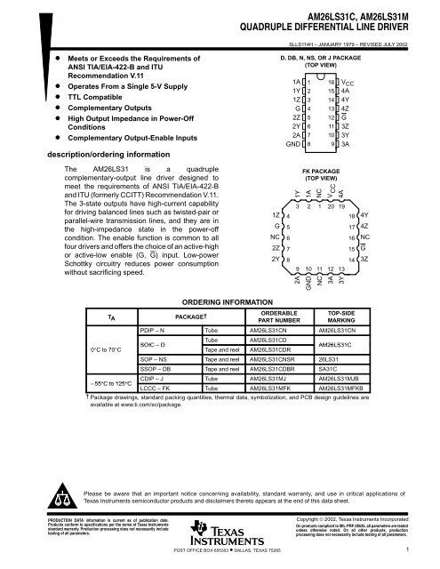 Quadruple Differential Line Driver (Rev. H) - Komponenten