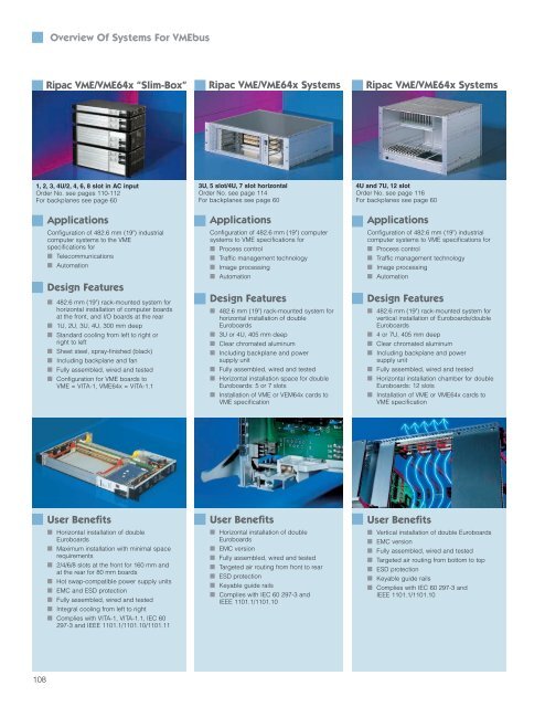 VPX-VME64x Vertical Chassis Datasheet - Pixus Technologies