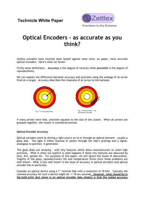 Accuracy of Optical Encoders - Zettlex