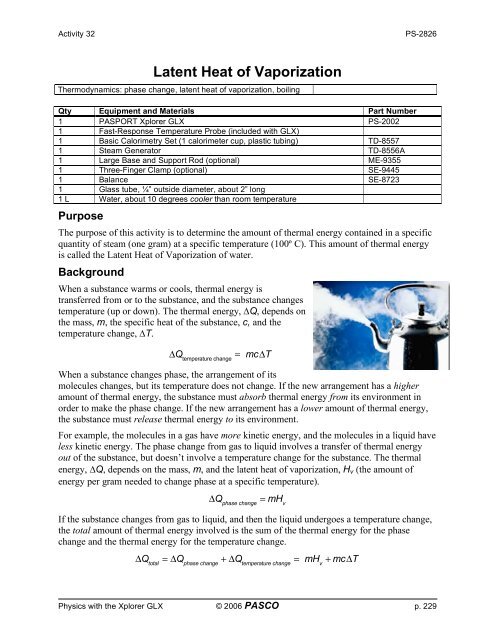 Latent Heat of Vaporization