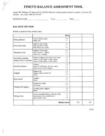 Sports Concussion Assessment Tool 3 (SCAT3) - AFL Community