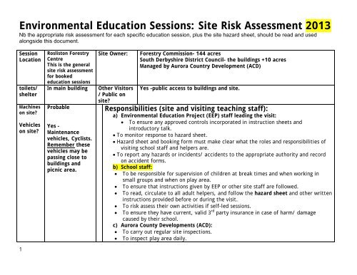 General Risk Assessment for Environmental Education Activities we ...