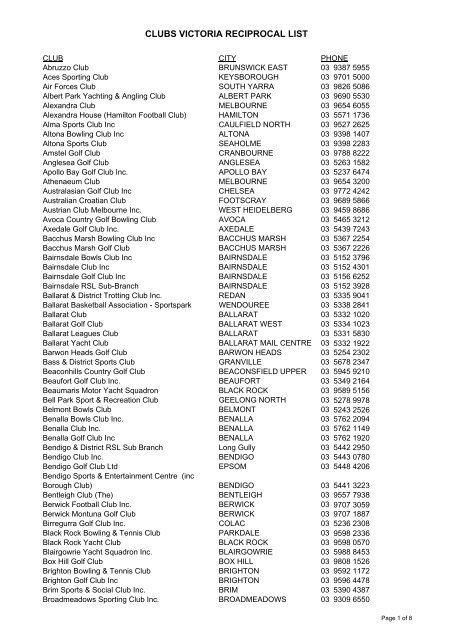 Victoria Reciprocal list 09.01.03