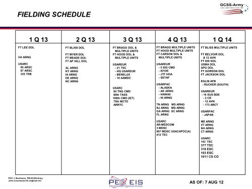 FIELDING SCHEDULE - GCSS-Army