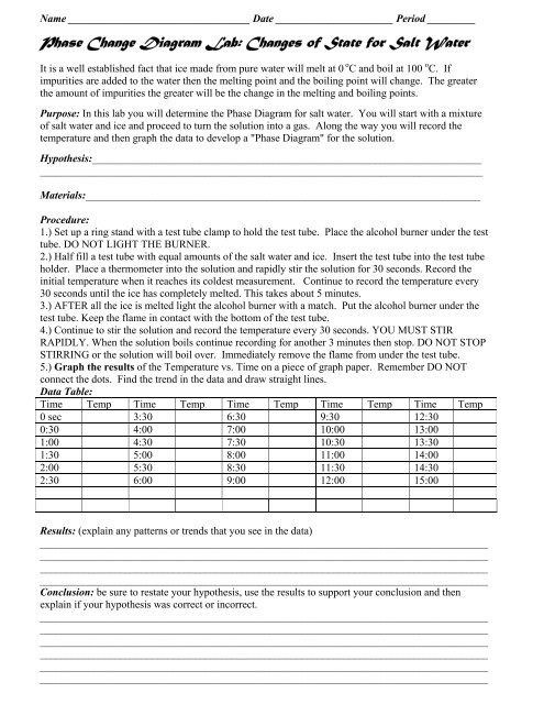 Phase Change Diagram Lab: Changes of State for Salt Water