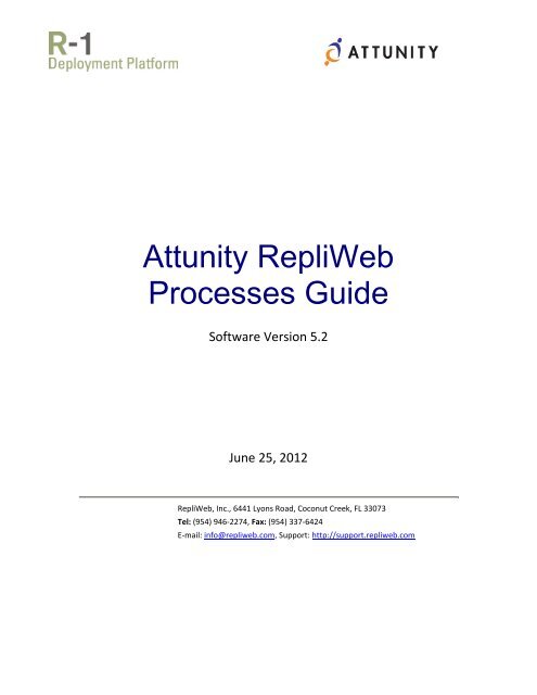 Attunity RepliWeb Processes Guide
