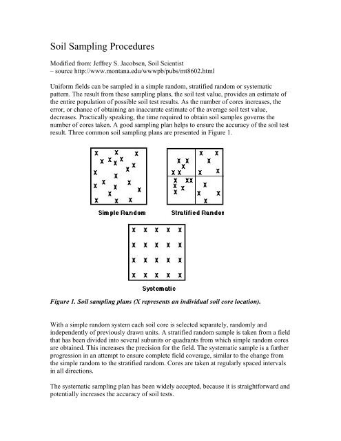 Flow Chart Of The Multistage Stratified Random Sampling