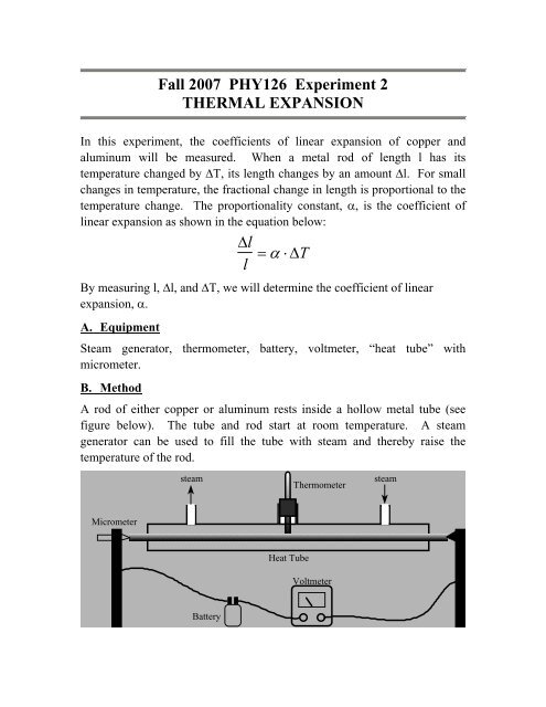 Thermal expansion - Ultracold Atomic Physics