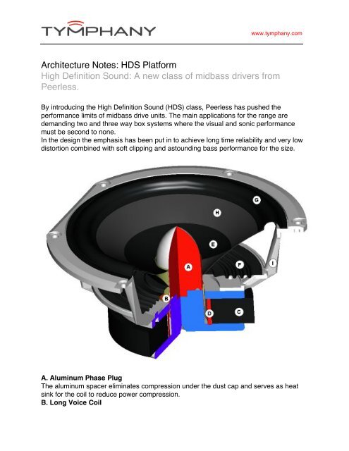 Architecture Notes: HDS Platform High Definition Sound ... - Tymphany
