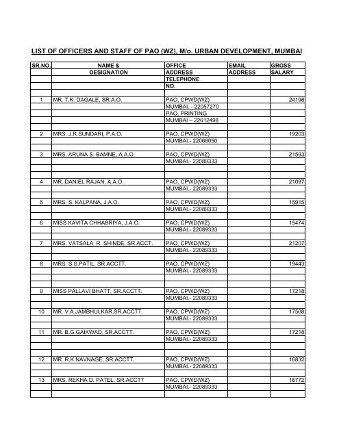 PAO (WZ) - Ministry of Urban Development